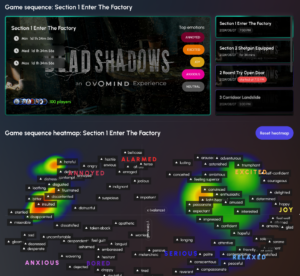 Ovomind - Enter a New Dimension